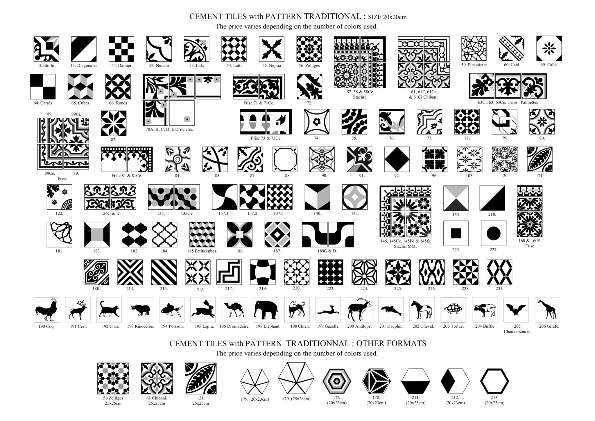 Traditional patterns - Emery & Cie