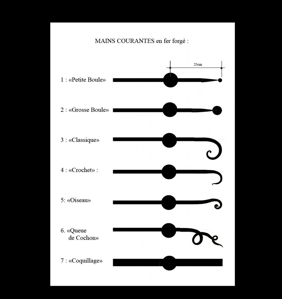 Mains courantes – Emery & Cie
